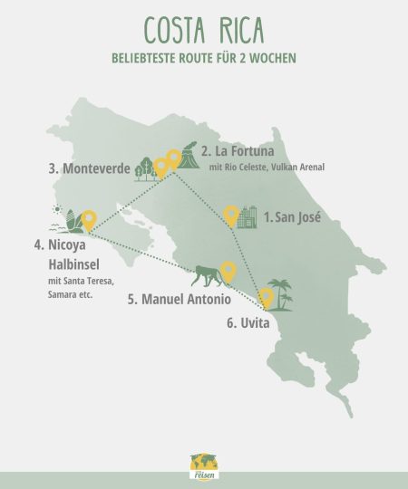 Costa Rica Backpacking (2025) • Reisetipps für deine Rundreise