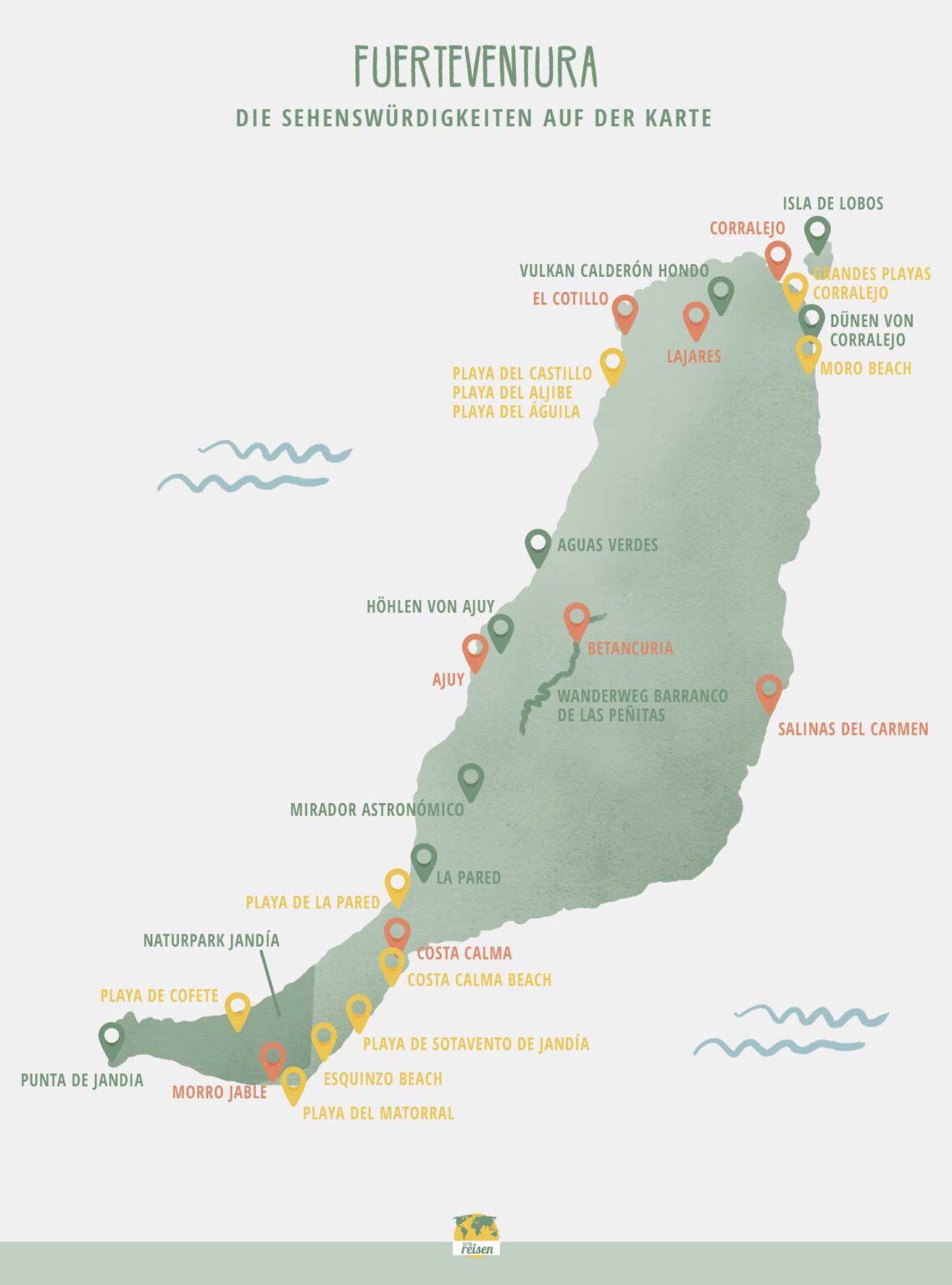 Fuerteventura Sehenswürdigkeiten • Unsere 10 Highlights & mehr