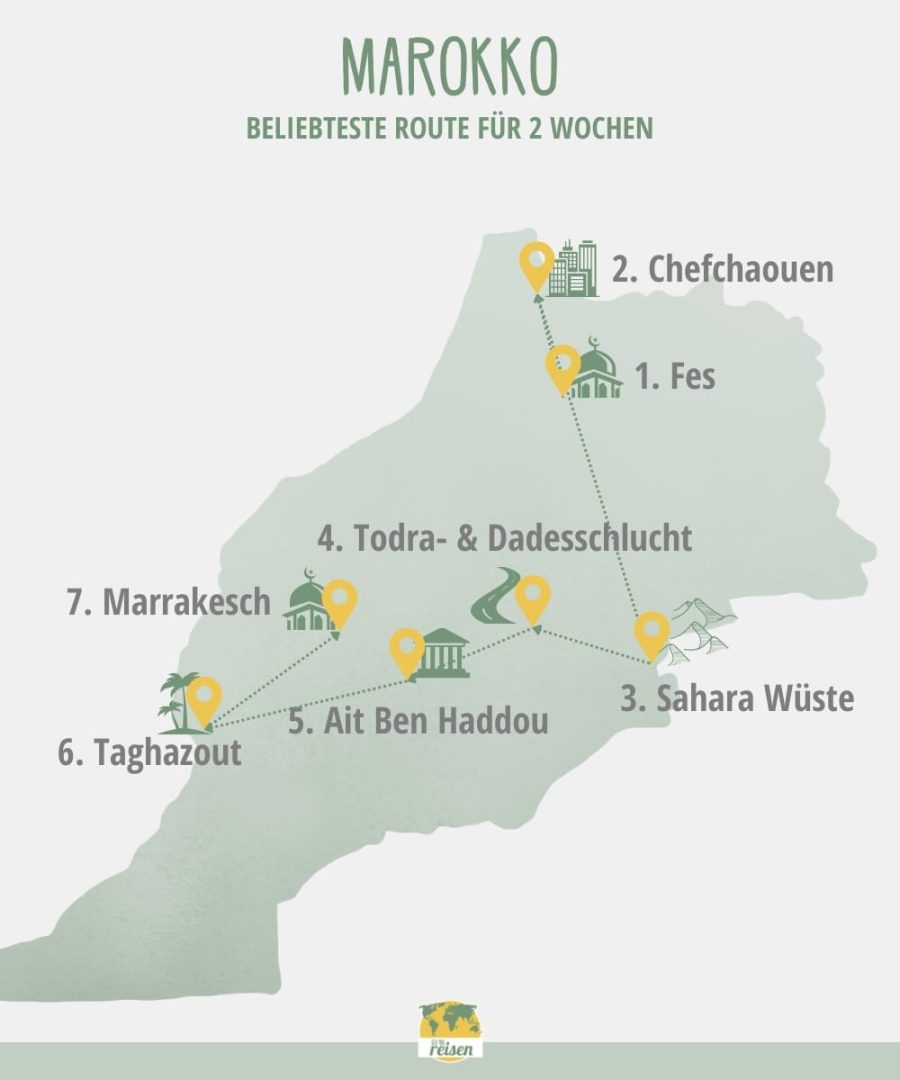 Marokko Reiseblog • Reisetipps für Backpacker